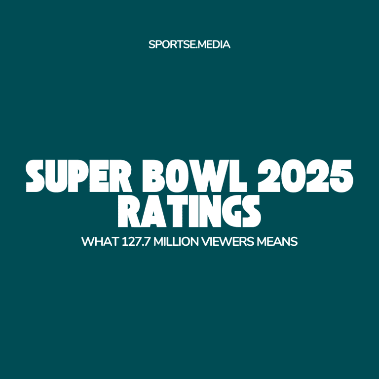 Super Bowl 2025 Ratings Go Nuclear: What 127M Viewers Means